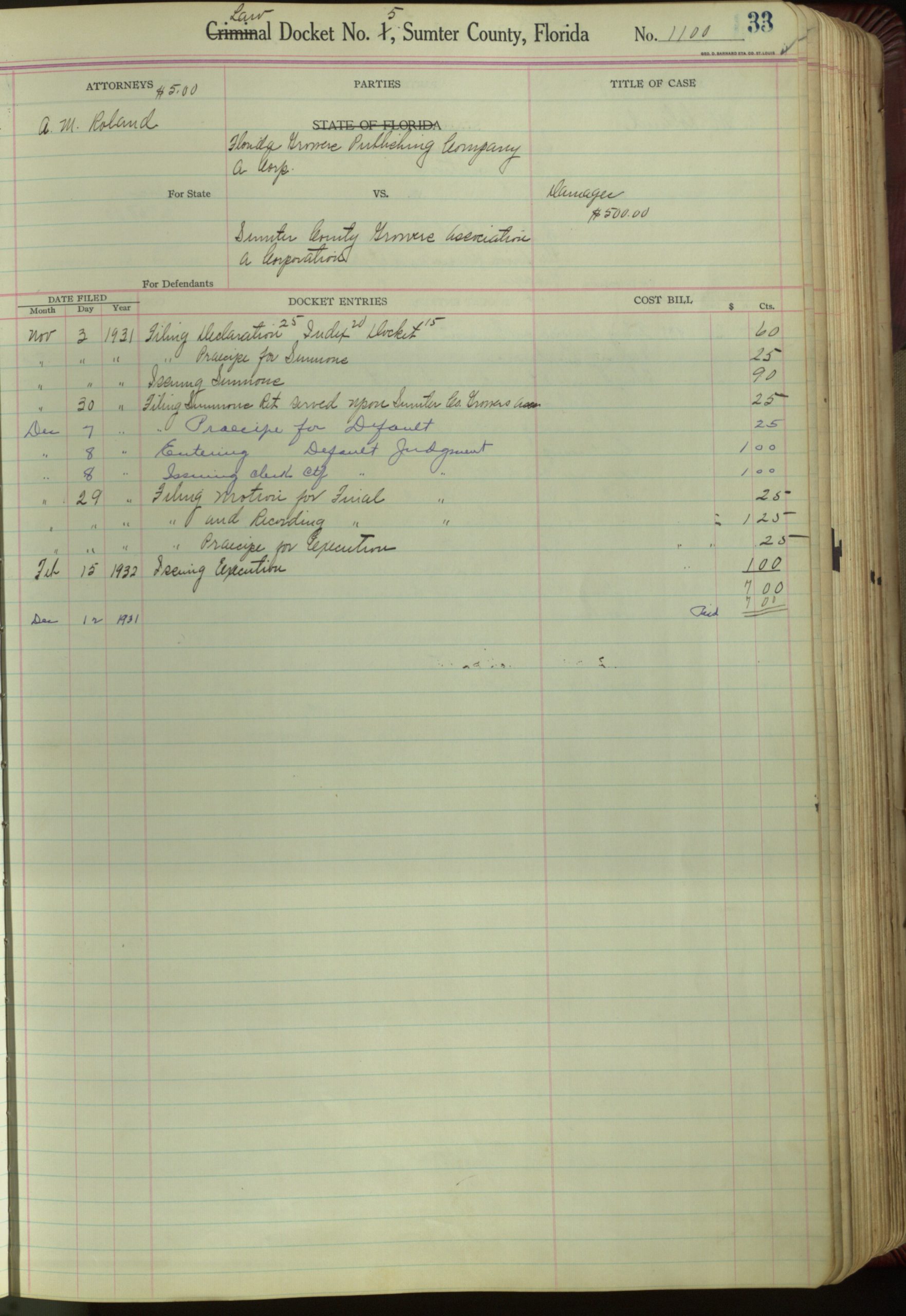 Photostats - UniSoft Imaging